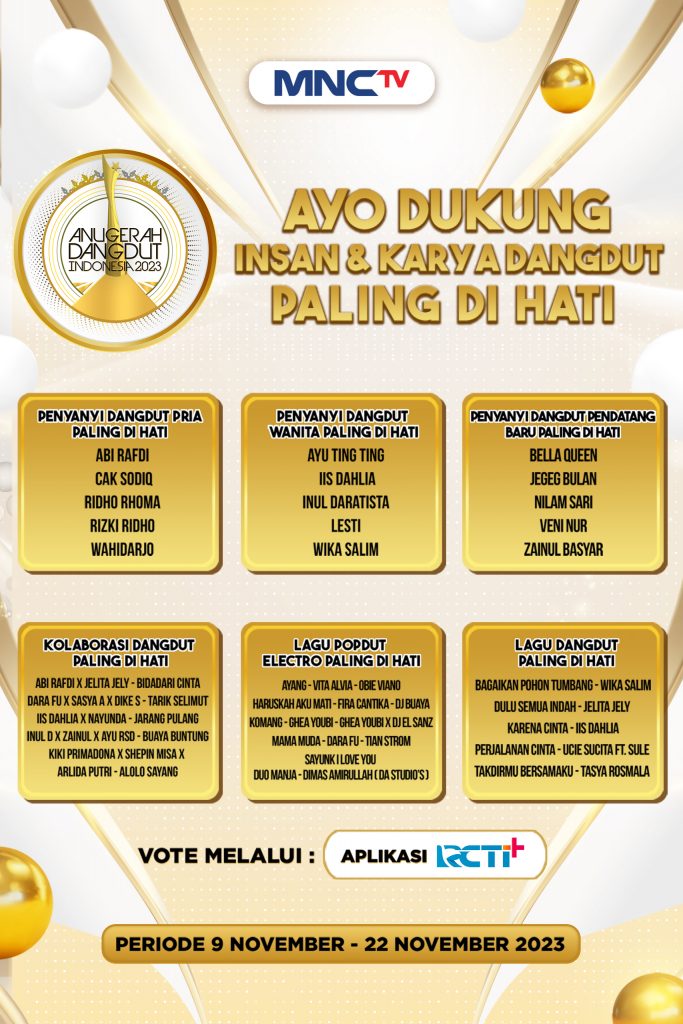 Proyek Alun-Alun Rp17,9 Milyar Terancam Mangkrak - Bacaini.id Proyek Alun-Alun Rp17,9 Milyar Terancam Mangkrak - Bacaini.id